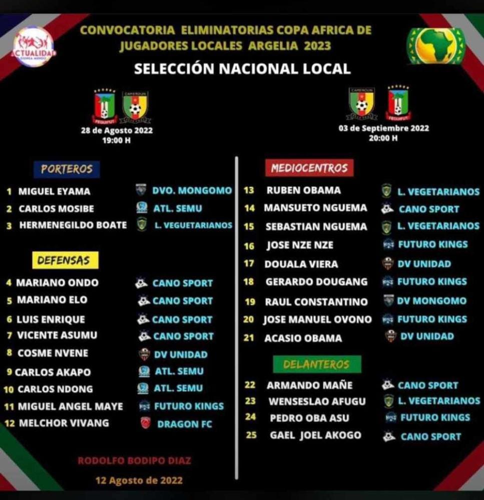 FEGUIFUT Sitio Web Oficial de la Federación Ecuatoguineana de Fútbol